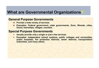 Govt Chap 1 (1).pptx