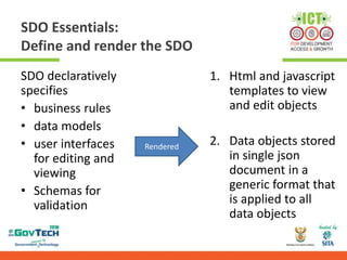 Mobile Offline First for inclusive data that spans the data divide | PPTX