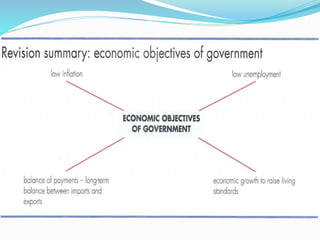 Government economic objective and policies | PPTX