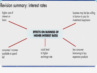 Government economic objective and policies | PPTX