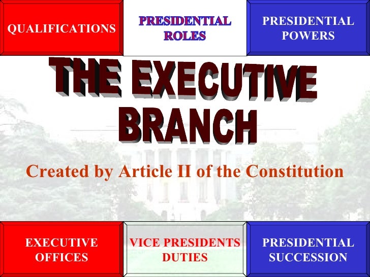 Govt Executive Branch Interactive govt-executive-branch-interactive