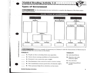 Govt Guided Reading 1. | PPS