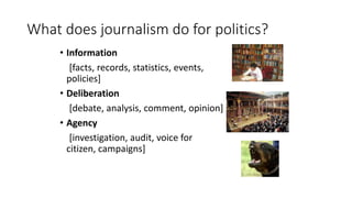 Govt journalism and politics lecture 2019 | PPT