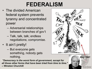 Shutting Down the Federal Government | PPTX