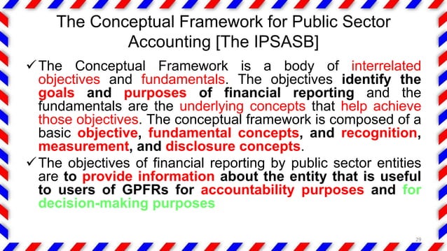 Govt & NFP Accounting- Ch1.pptx presentation | PPTX | Business ...
