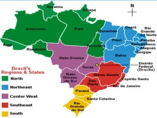 Govt of brazil mexico and cuba | PPT