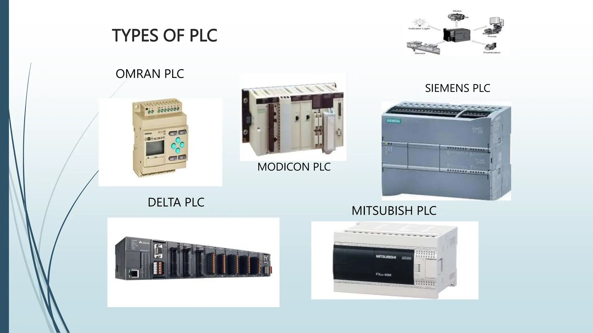 Programmable logic controller plc basics.pptx