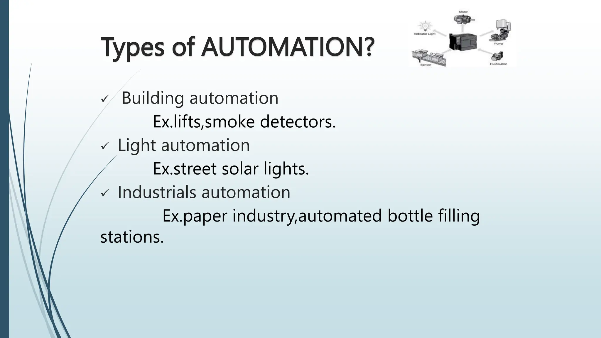 Programmable logic controller plc basics.pptx