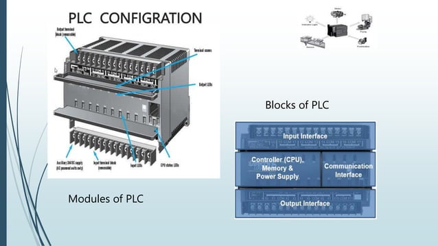 Programmable logic controller plc basics.pptx