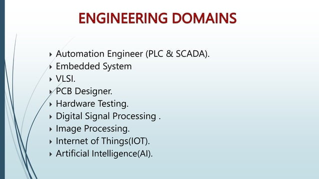 Programmable logic controller plc basics.pptx