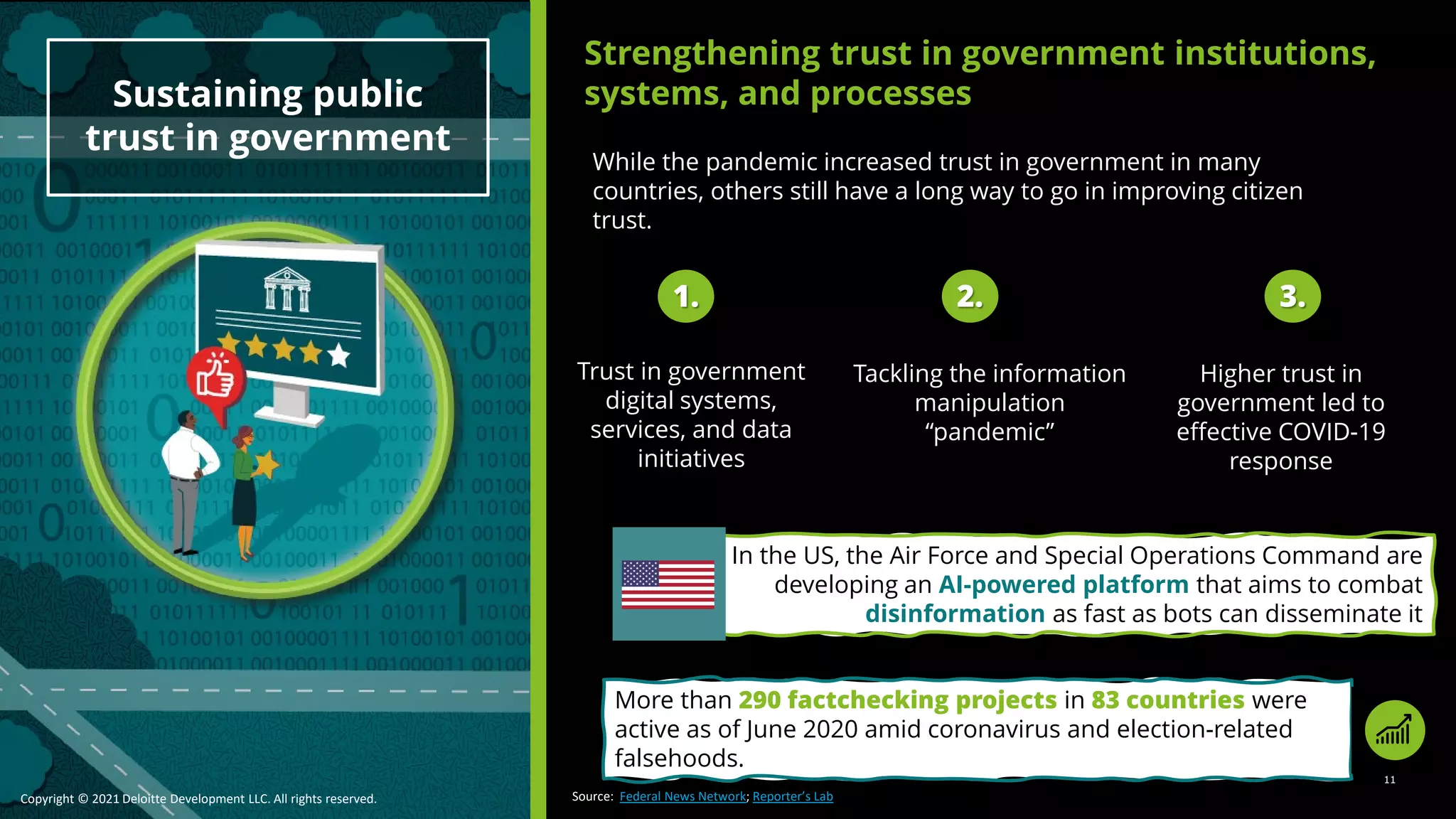 Government Trends 2021 | PPT