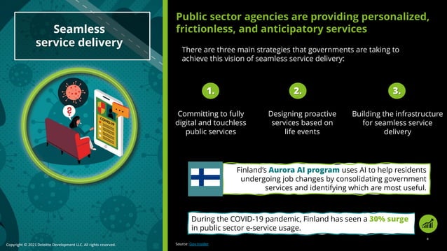 Government Trends 2021 | PPT