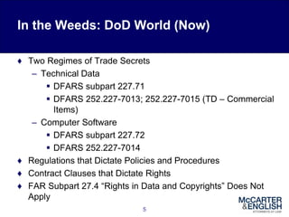Government Rights in Data Under DoD Contracts | PDF