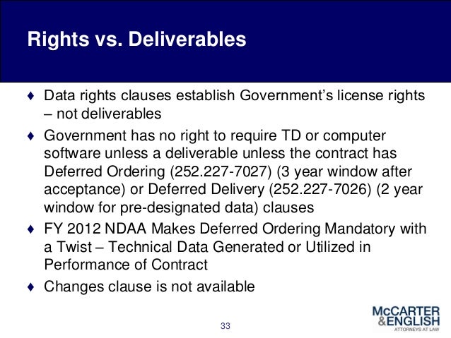 Government Rights in Data Under DoD Contracts