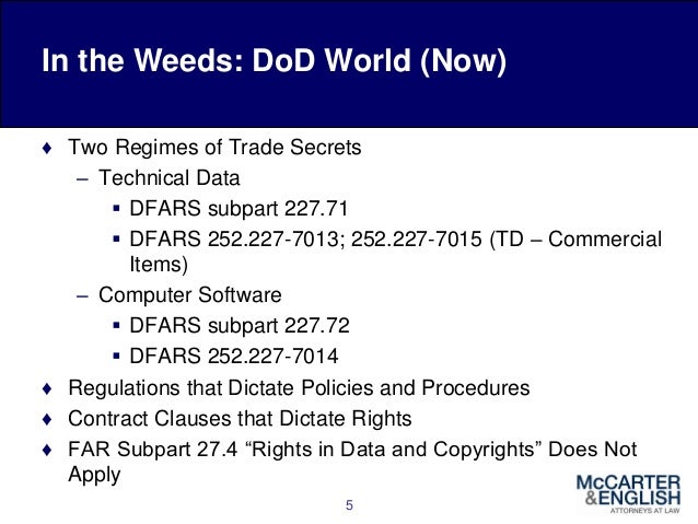 Government Rights in Data Under DoD Contracts