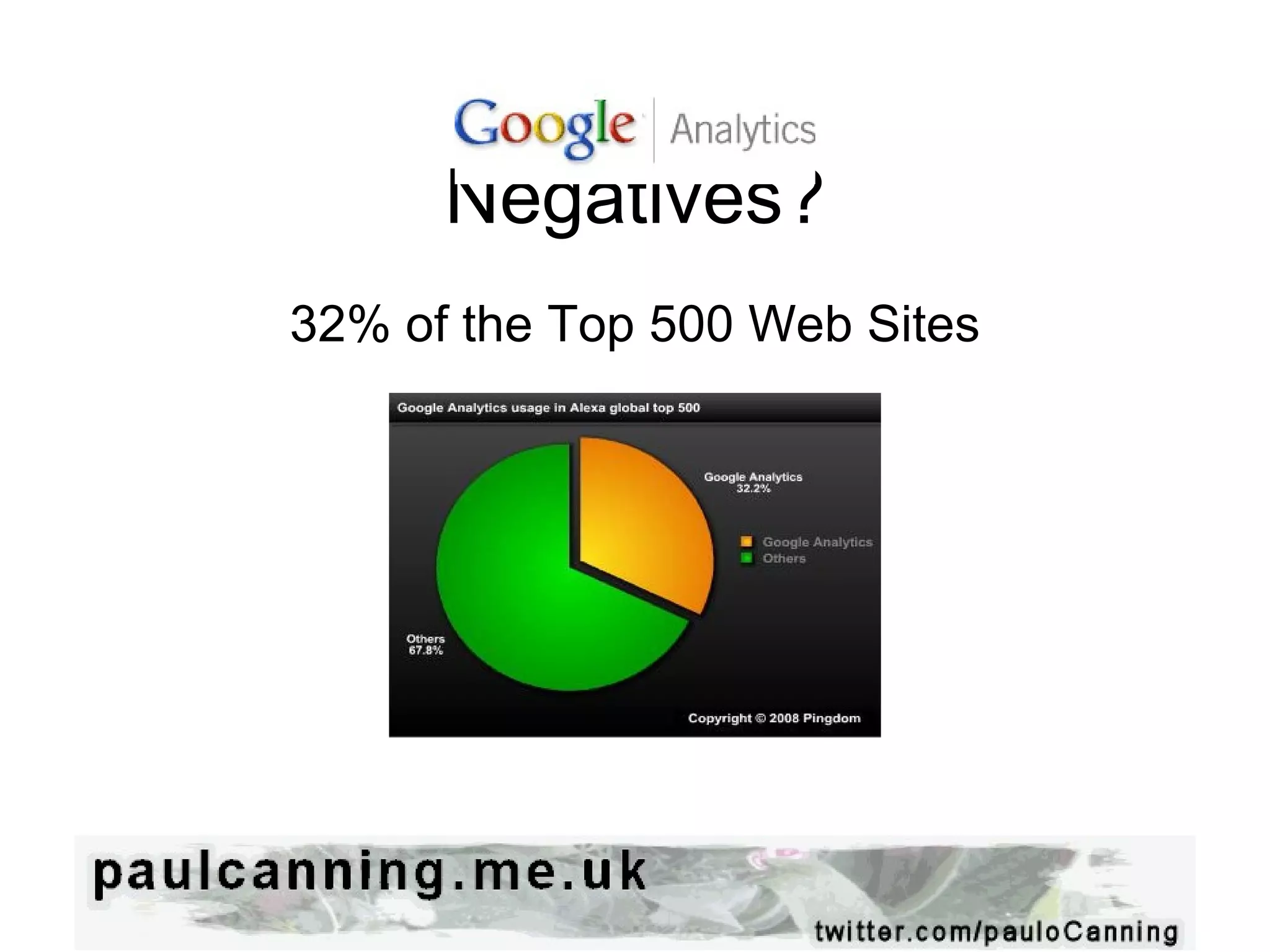 Gov Use Of Google Analytics | PPT