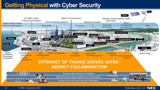 NEC Public Safety | Govware 2018 AI for Next Gen Cyber Defence by ...