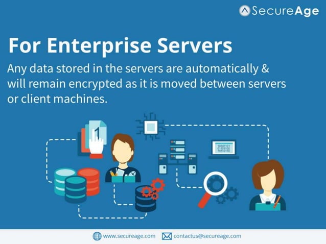 SecureAge SecureData | PPT