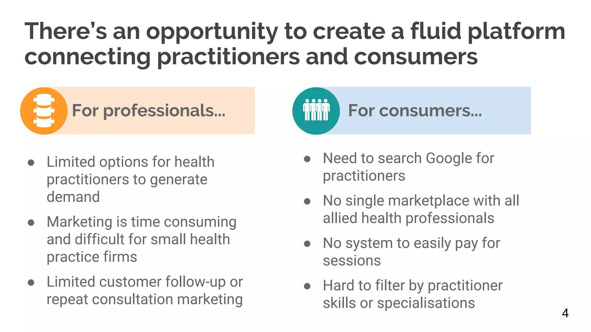 GoWell Health Platform and App Overview | PPT