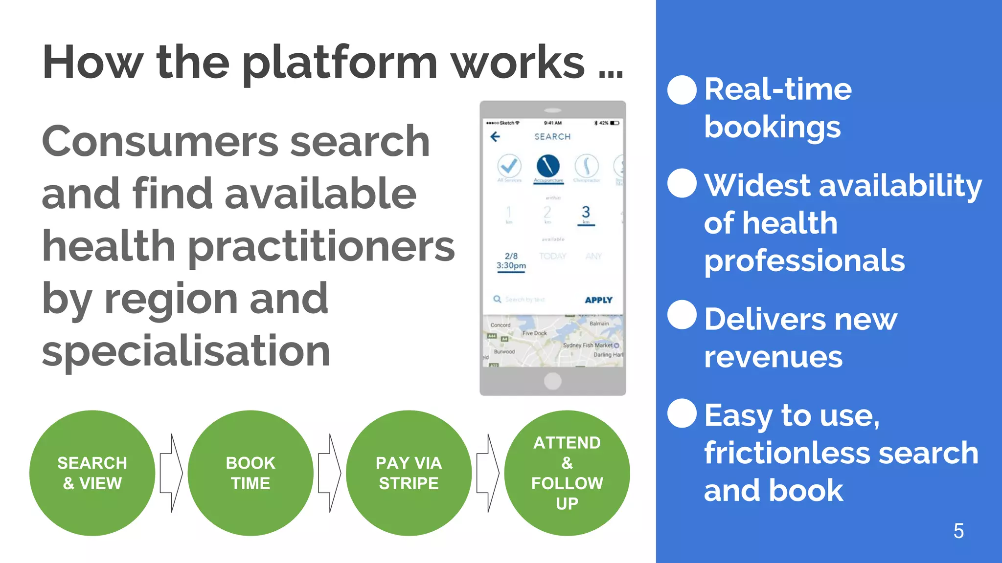 GoWell Health Platform and App Overview | PPT