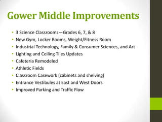 Gower facility plans final | PPTX