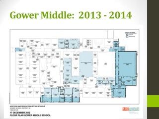 Gower facility plans final | PPTX