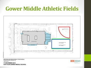 Gower facility plans final | PPTX