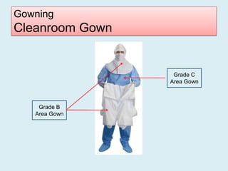Gowning | PPTX