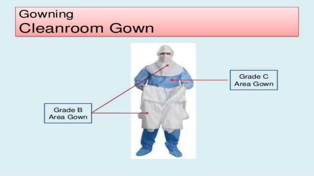 Gowning Procedure in Pharmaceuticals Company