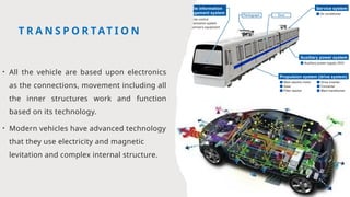 Electronics in our daily life with examples | PPTX