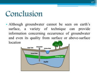 Groundwater Investigation Techniques-Geophysical Methods | PPTX