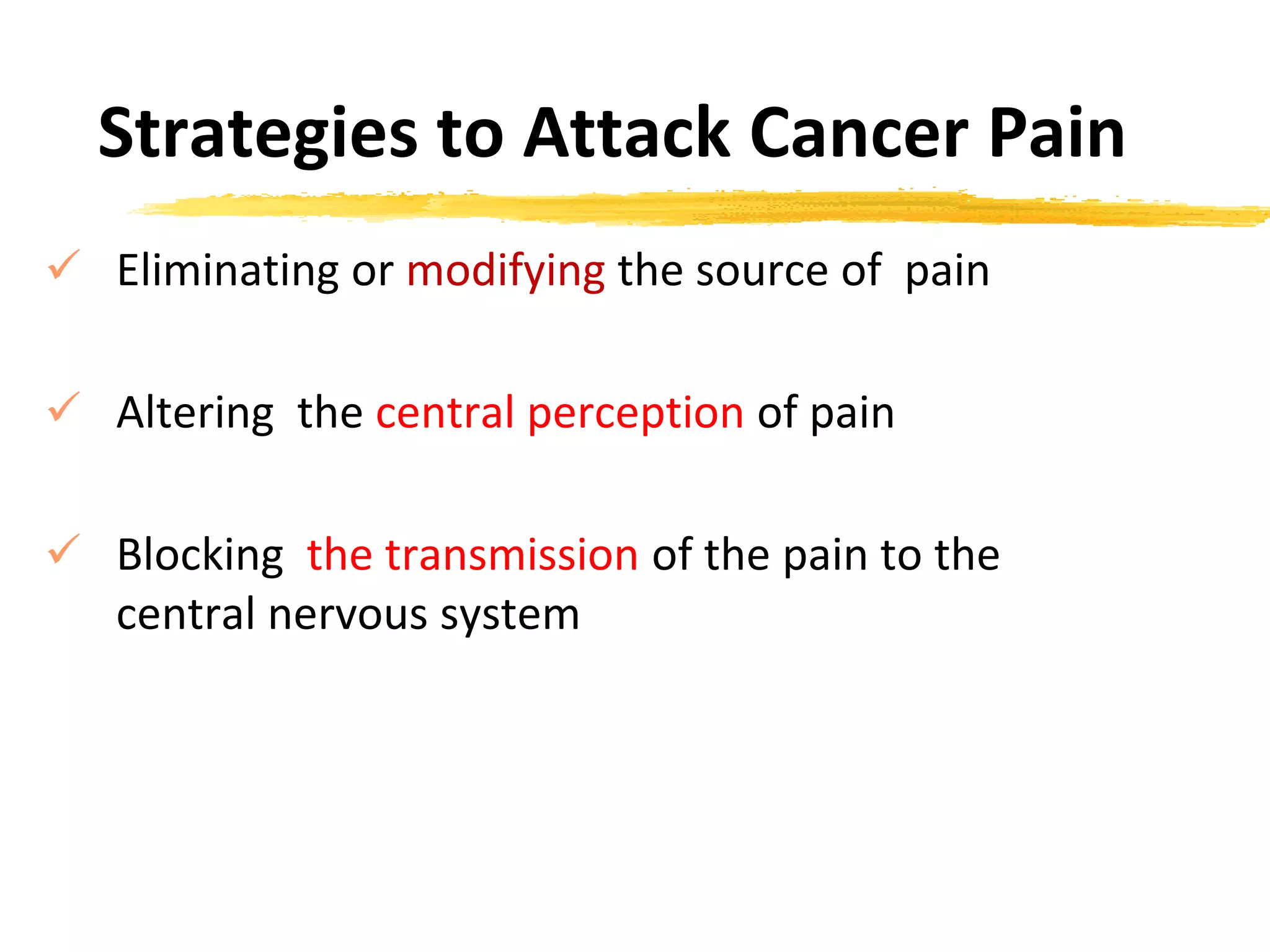 cancer pain management | PPSX