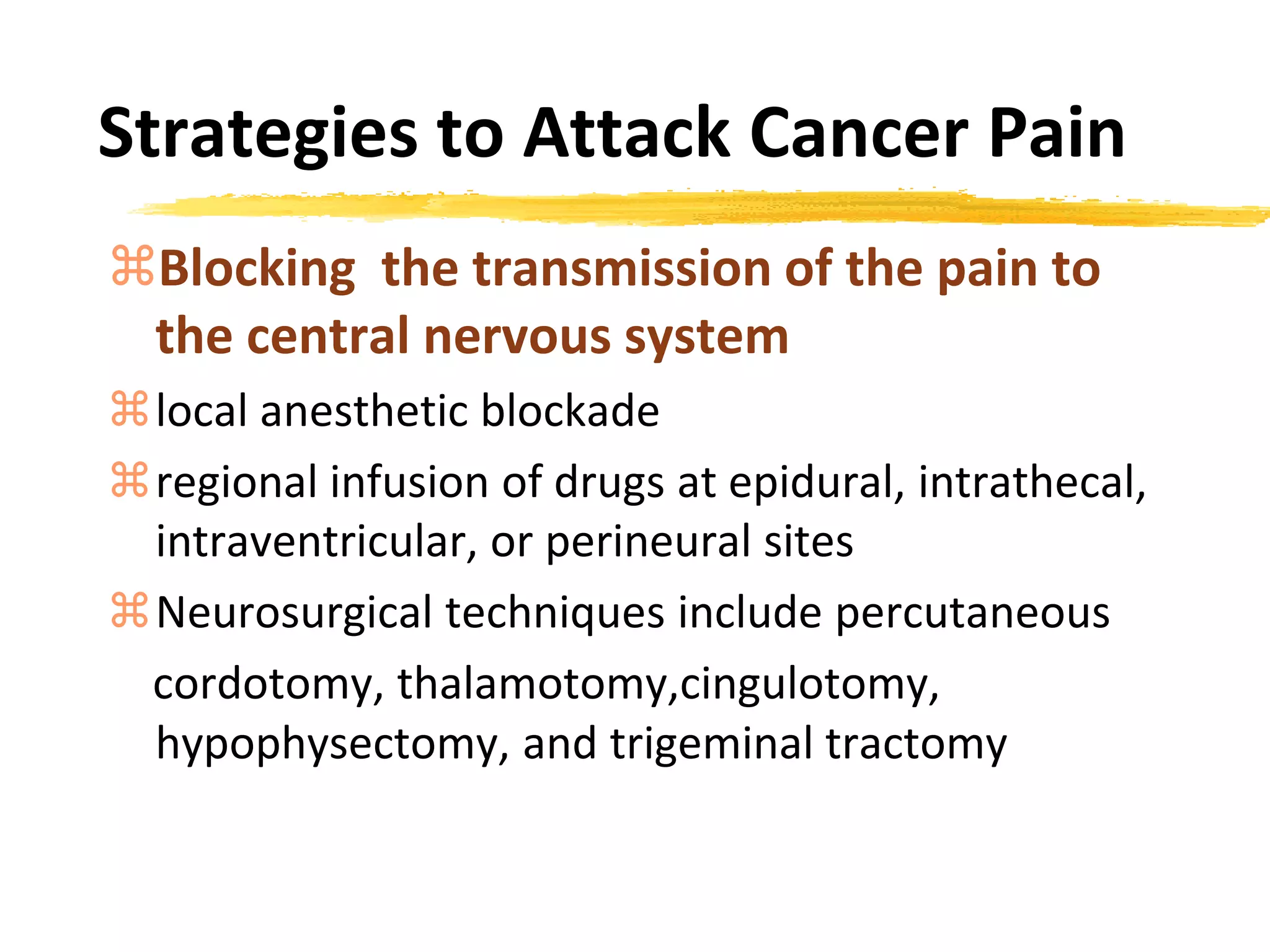 cancer pain management | PPSX