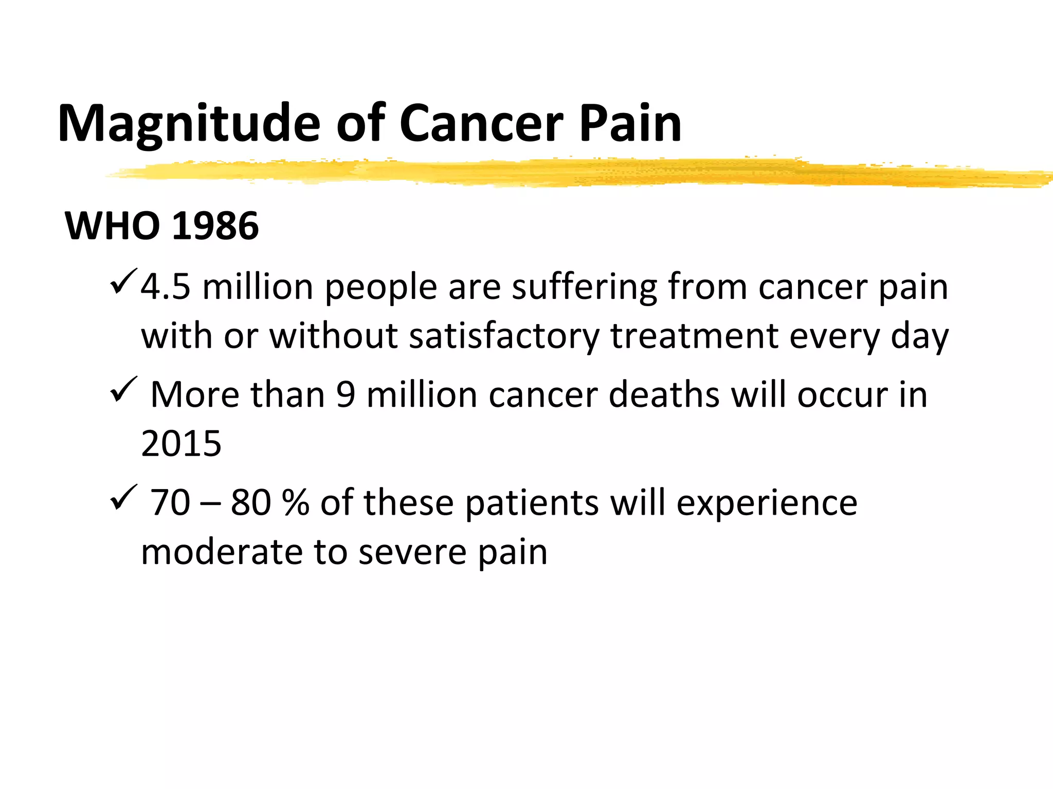 cancer pain management | PPSX