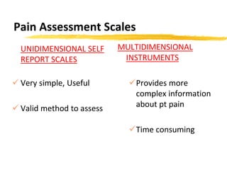 cancer pain management | PPSX