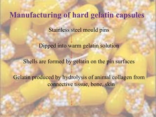 Capsules ppt | PPTX