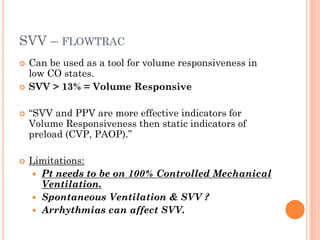 HAEMODYNAMIC MONITORING – CVP, PAC AND IBP | PPTX