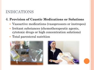 HAEMODYNAMIC MONITORING – CVP, PAC AND IBP | PPTX