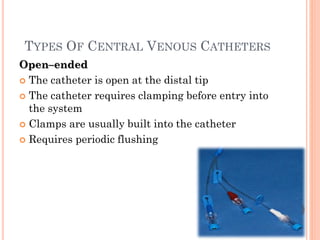 HAEMODYNAMIC MONITORING – CVP, PAC AND IBP | PPTX