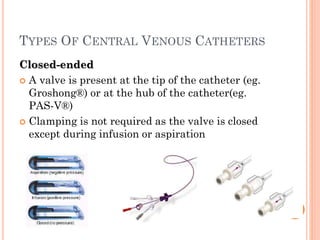 HAEMODYNAMIC MONITORING – CVP, PAC AND IBP | PPTX