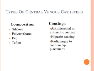 HAEMODYNAMIC MONITORING – CVP, PAC AND IBP | PPTX