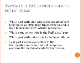 HAEMODYNAMIC MONITORING – CVP, PAC AND IBP | PPTX