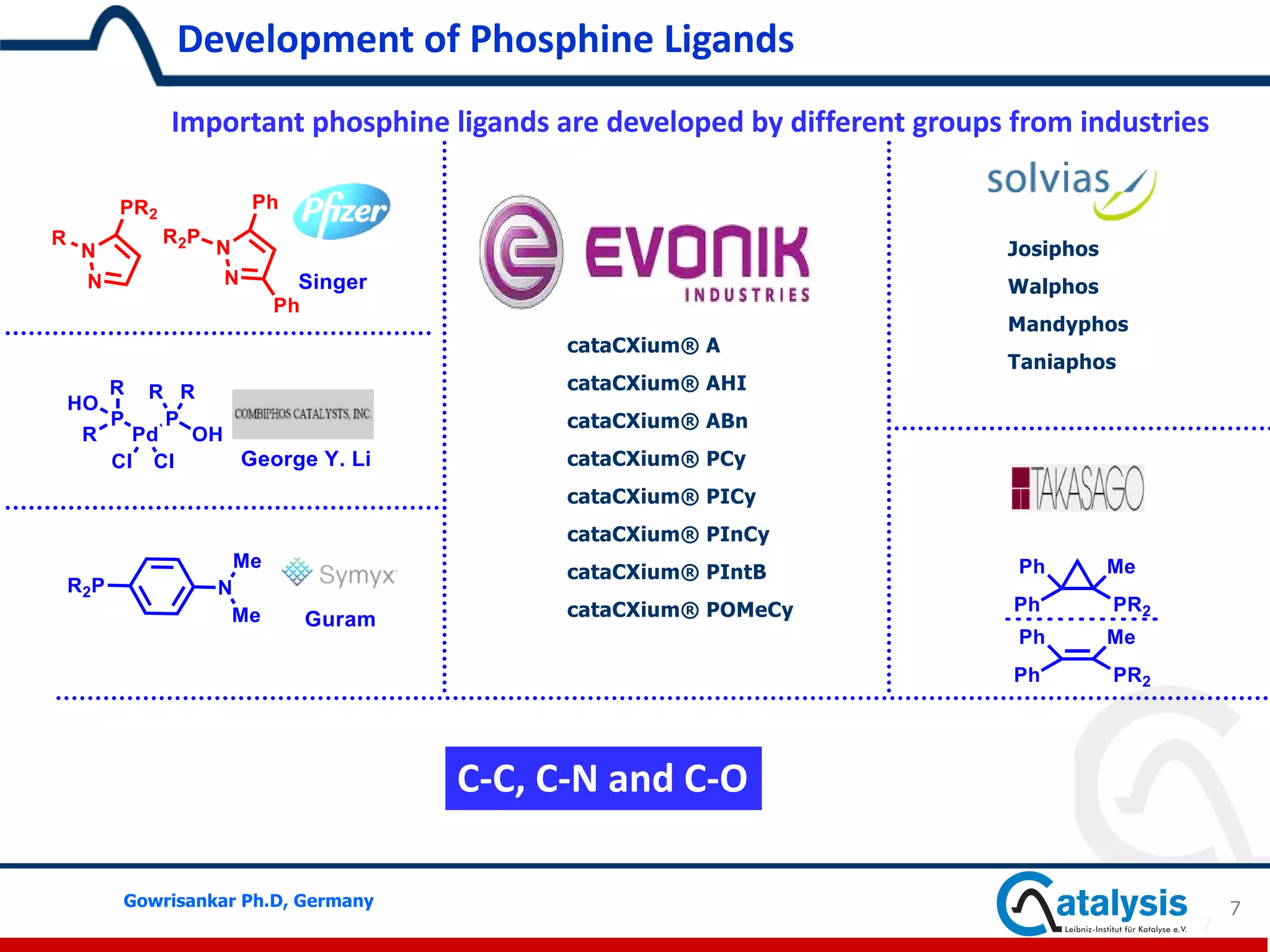 Applications of Phosphine ligands in Pd and Ru-Catalyzed Reactions | PDF
