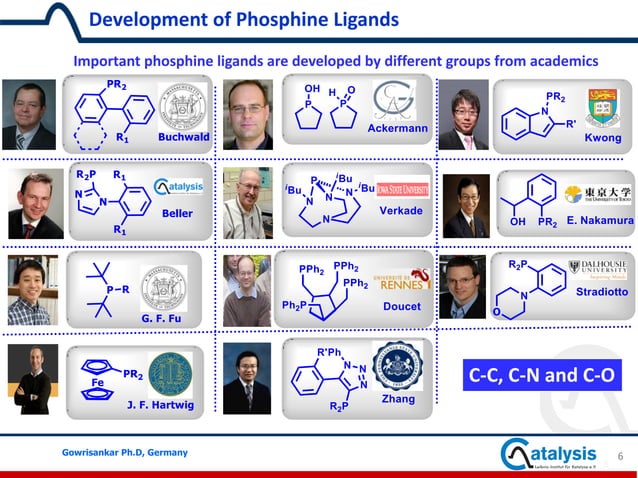 Applications of Phosphine ligands in Pd and Ru-Catalyzed Reactions | PPT