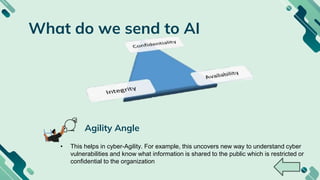 ANIn Chennai March 2024 |Oxygenating AI ecosystem with Agility by ...