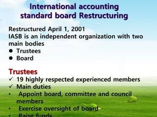 Iasb Structure