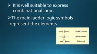 programable logic control using ladder logic | PPTX