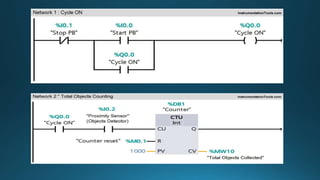 programable logic control using ladder logic | PPTX