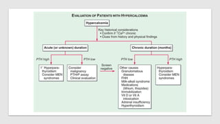Hyper and hypocalcemia | PPTX