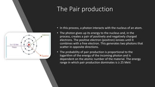 Gowtham's 4th phsysics photons | PPT